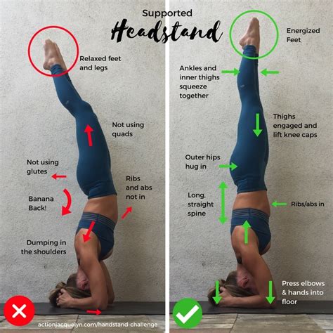 Supported Headstand Yoga