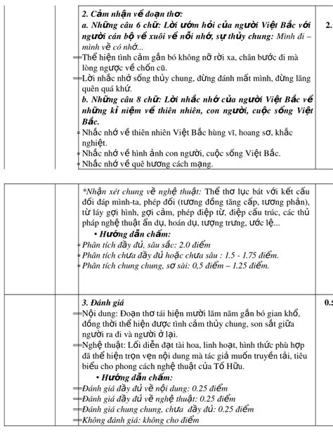 Đề kiểm tra định kì môn Ngữ văn lớp 12 năm 2021-2022 có đáp án (Lần 2) - Trường THPT chuyên Bắc Ninh