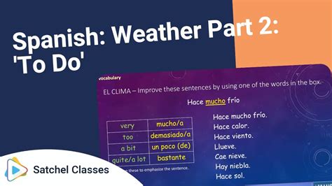 Spanish Weather Part 2 To Do Spanish Satchel Classes Youtube