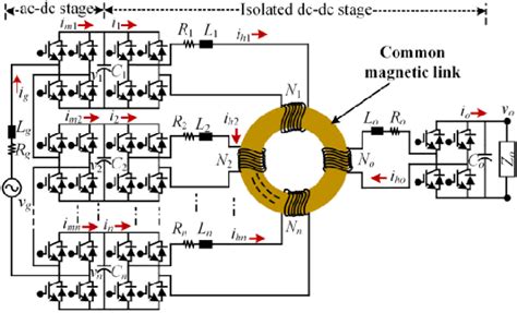 figure 1 from design of a multiloop control structure for load