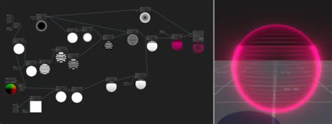 【实现100个unity特效之4】unity shadergraph使用教程与各种特效案例（2023 12 1更新） csdn博客