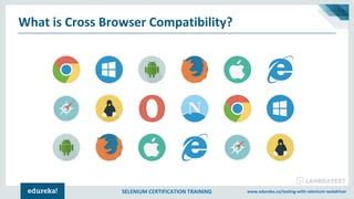Cross Browser Testing Using LambdaTest Edureka PDF