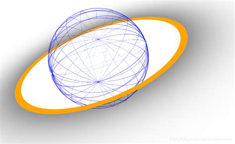 利用css3实现3d立方体、球体css3球体天高地厚。的博客 Csdn博客
