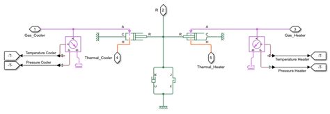 Gamma Stirling Engine Matlab And Simulink Gamma Stirling Engine Matlab And Simulink