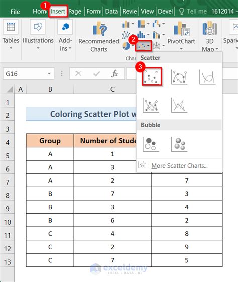 How To Create Excel Scatter Plot Color By Group 3 Suitable Ways