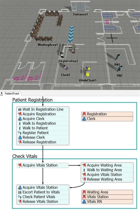 Tutorial Task 12 Create Custom Logic