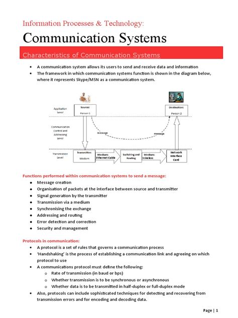 Ipt Notes Communication Systems Pdf Computer Network Network