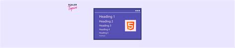How Many Heading Tags Are There In HTML Scaler Topics