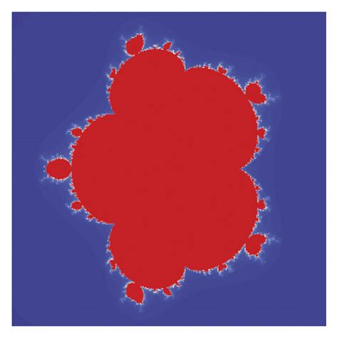 Cubic Mandelbrot Set In Jsomhh Download Scientific Diagram