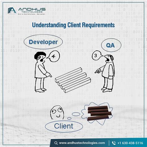 andhus technologies on linkedin programmingmemes developerhumor