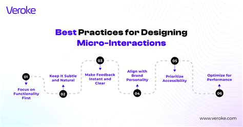 Uiux That Feels Alive Power Of Micro Interactions