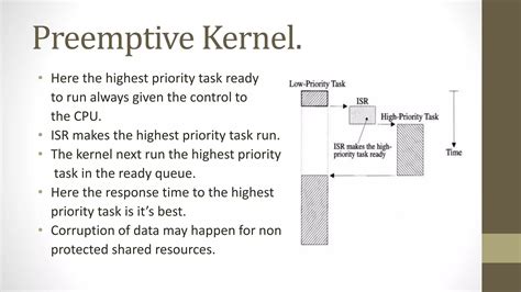 real time operating systems rtos concepts 3 pptx operating systems computer software and