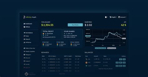 Mining Industry Recap Infinity Hash Blog