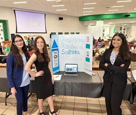 Riya Dutta On Linkedin Environment Youthnonprofit School Schoolsupplies Art Artsupplies