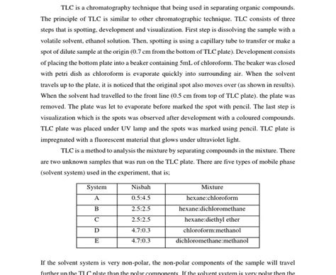 Thin Layer Chromatography Lab Report