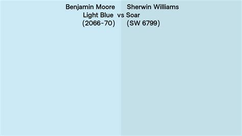 Benjamin Moore Light Blue 2066 70 Vs Sherwin Williams Soar Sw 6799