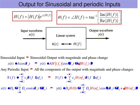Ppt Lecture 14 Sampling Kotelnikov Nyquist Theorem Powerpoint Presentation Id9446028