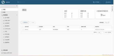 Jenkinskubernetes构建cicd4push Docker Image Stage Pipeline