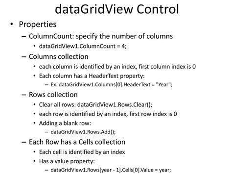 Loop Continue ISYS Ppt Download