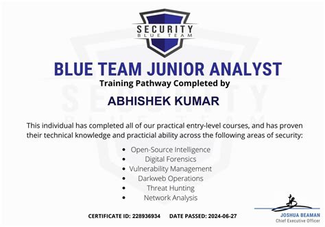 Abhishek Kumar On Linkedin Cybersecurity Blueteam Osint Digitalforensics