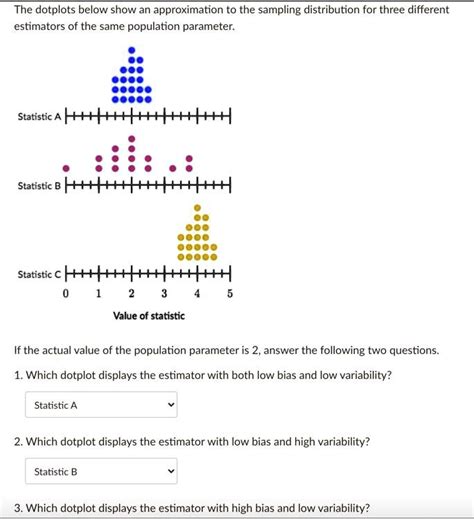 The Dotplots Below Show An Approximation To The Sampling Distribution For Three Different