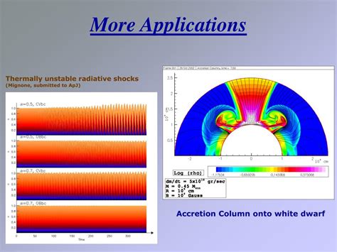 ppt pluto a modular code for computational astrophysics powerpoint