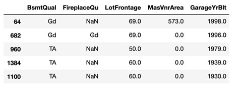 Feature Engineering Made Easy Feature Engine Library In Python By