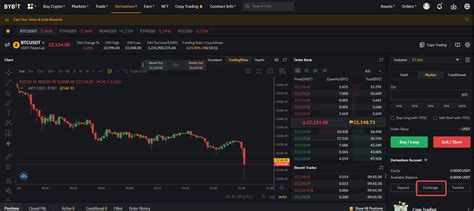 Bybit A Complete And Secure Crypto Trading Platform