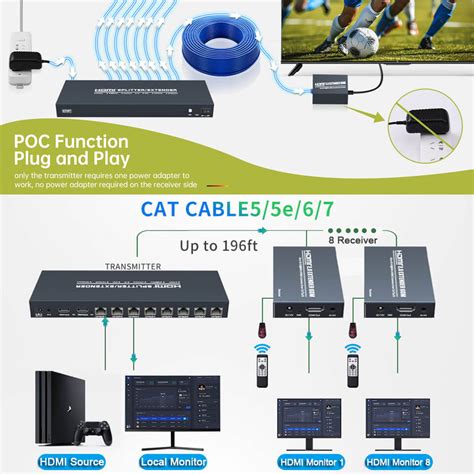 Hdmi Extender Navceker Store