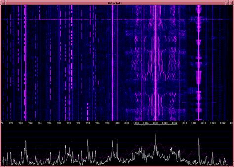 Pa3fwms Software Defined Radio Page