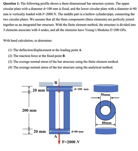 Solved Please Solve It With Hand Calculations Matrices Can Chegg Com