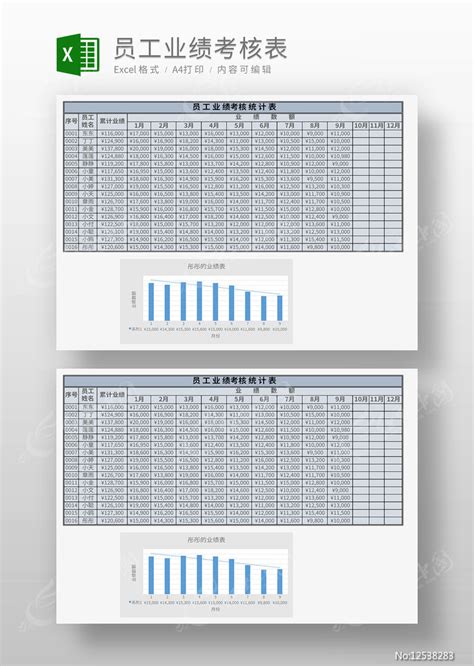 公司企业员工业绩考核统计表excel模板下载红动中国 公司企业员工业绩考核统计表excel模板下载红动中国