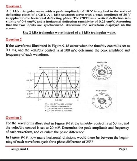 Solved Question A KHz Triangular Wave With A Peak Chegg