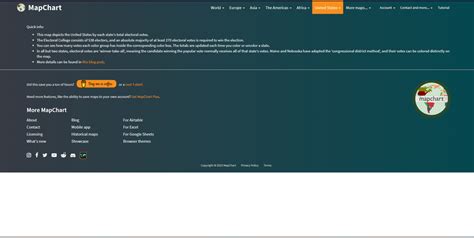 Weird Ui Bug Makes Mapchart Unusable Rmapchart