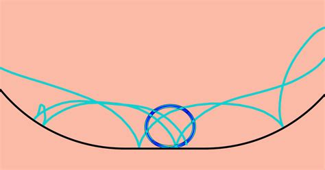 Modeling A Transient Contact Problem With Stick Slip Friction Transition Comsol Blog