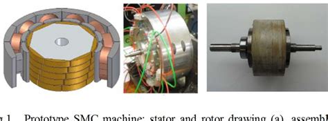 Prototype Smc Machine Stator And Rotor Drawing A Assembled Machine