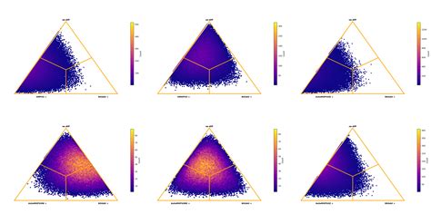 Bayesian Pplot — Saes Dev Documentation