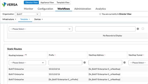 Vos High Availability In Aws Using Gateway Load Balancer Versa Networks