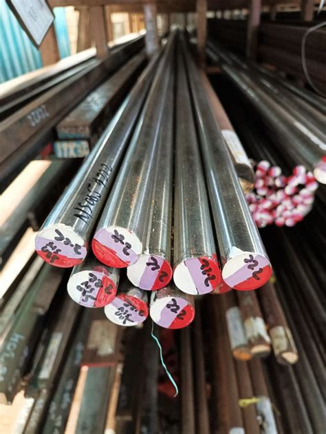Stainless Steel Price | SUS304 | SS304 | SS303 | UNS S30400 | AISI 304
