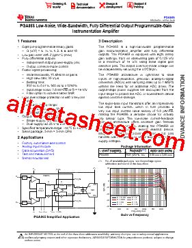 PGA280 Datasheet PDF Texas Instruments