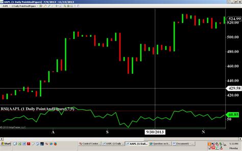 ninjatrader v8 ninjatrader how to set dataseries the waverly