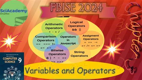 Variables Operators In Javascript Chapter 3 Class 9 Youtube
