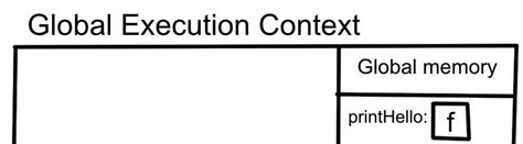 event loop và callback queue trong javascript viblo