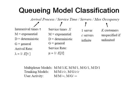 Queuing Theory Waiting Line Theory Pptx