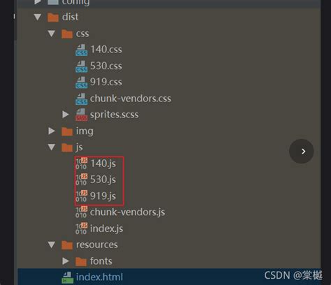 vue单页面项目打包之后生成很多个js文件 vite打包vue项目生成的js命名 csdn博客