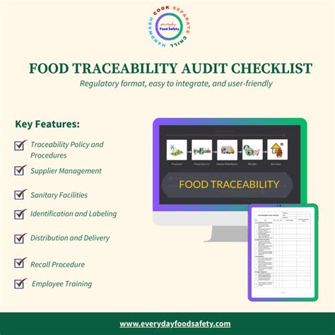Food Traceability Audit Checklist Ensure Compliance And Recall