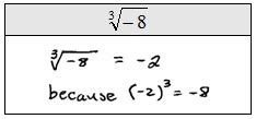 Openalgebra Free Algebra Study Guide Video Tutorials Radicals Including Square And Cube
