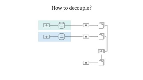 Integration Patterns For Big Data Applications Ppt