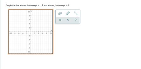 Solved Graph The Line Whose X Intercept Is 4 And Whose