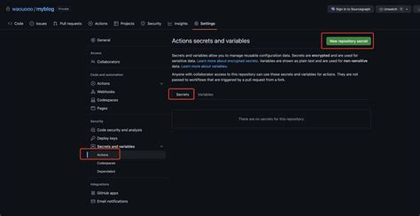 hugo github pages快速搭建个人博客三：github actions自动部署 waouooo